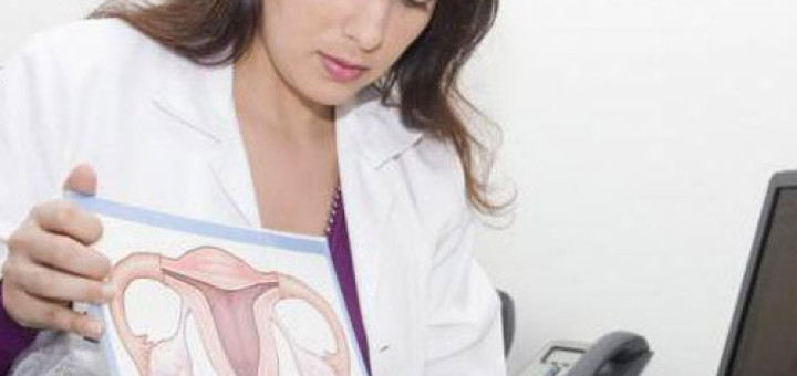 Cervical Cyst How Dangerous And Terrible Is The Disease All Information About Cysts